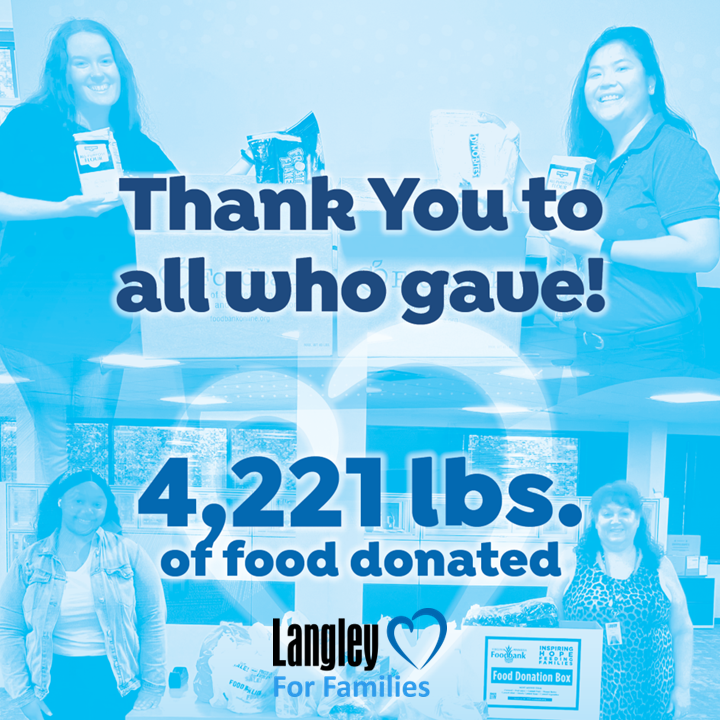 2025 Summer Food Drive: July 21-August 1 | Langley For Families Foundation